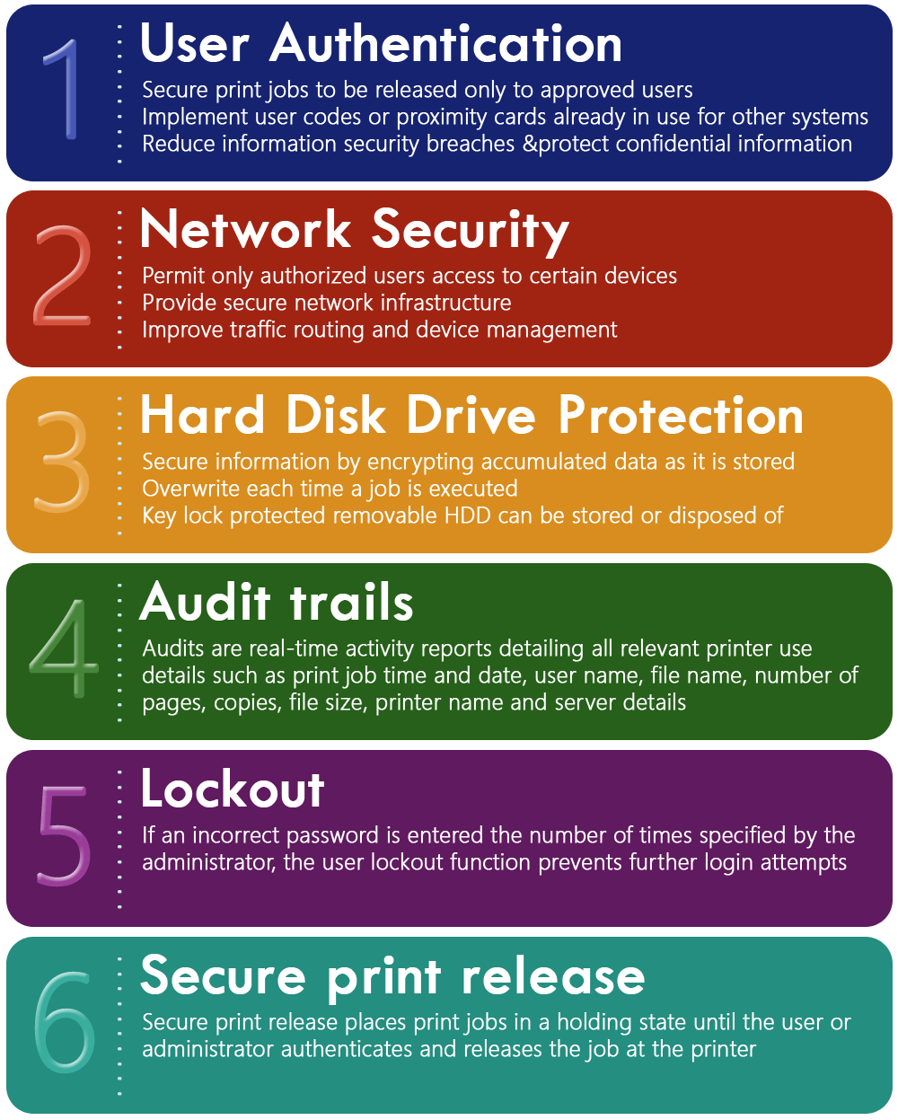 Document Security For Your Business Capital Business Systems