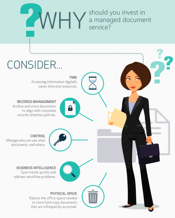 Managed Document Services - Capital Business Systems